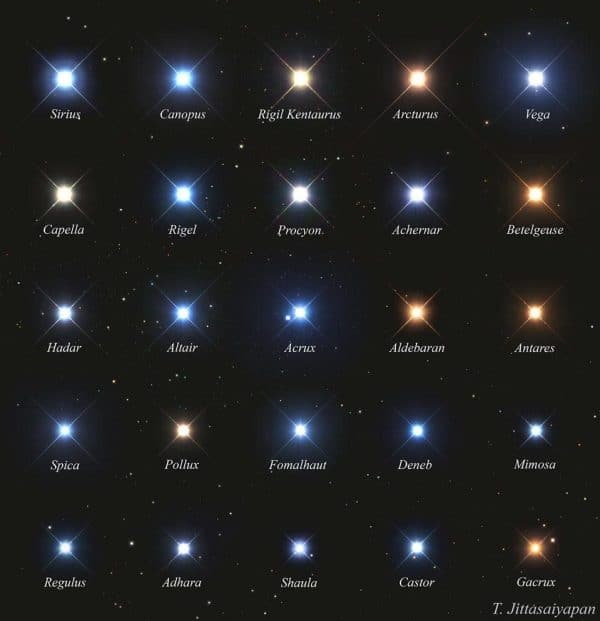 ¿De qué color son las estrellas?